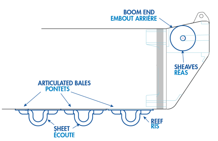 F Boom sections - Sparcraft