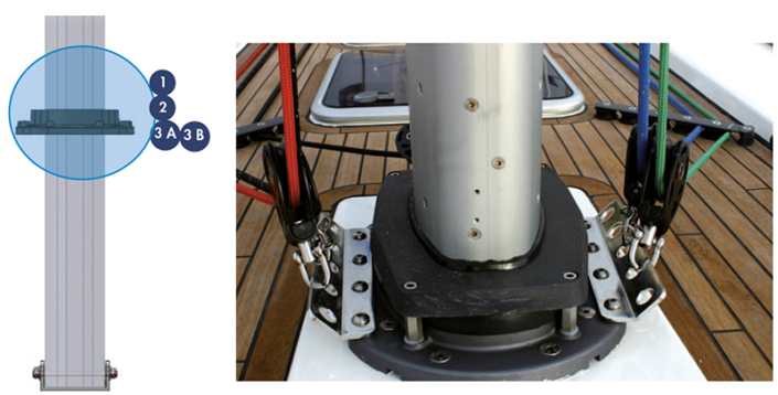 Deck collar, wedger, clamp - Sparcraft